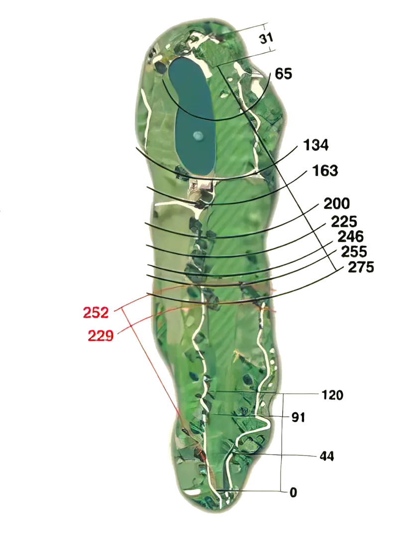 San Roque Golf & Resort - Golf Course in Sotogrande - San Roque Golf ...